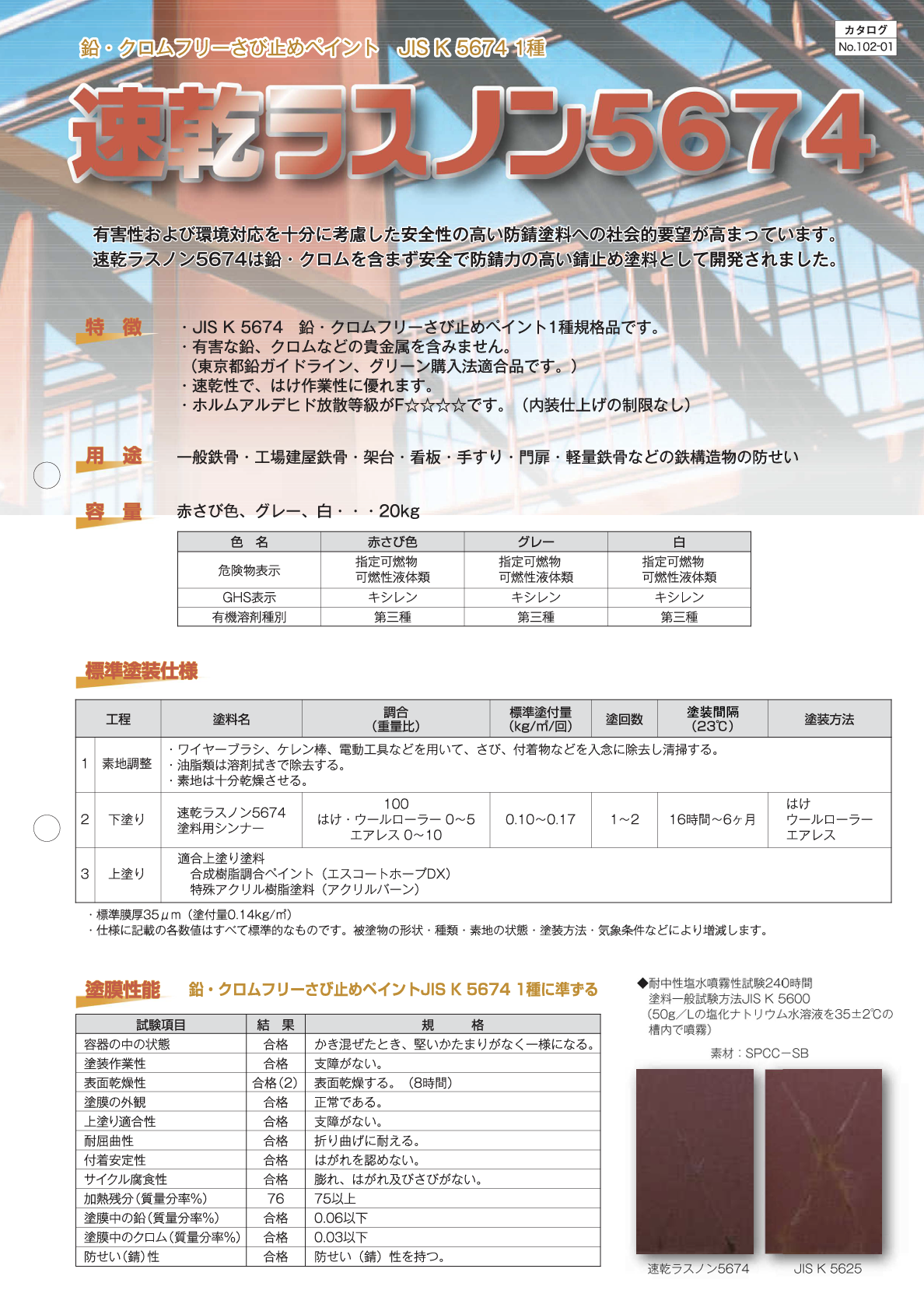 速乾ラスノン5674 20KG ＃JIS K 5674 鉛・クロムフリー さび止めペイント 1種 ＃スズカファイン ＃廃番 – 塗料通販・ペンキ販売のPaintStore.JP